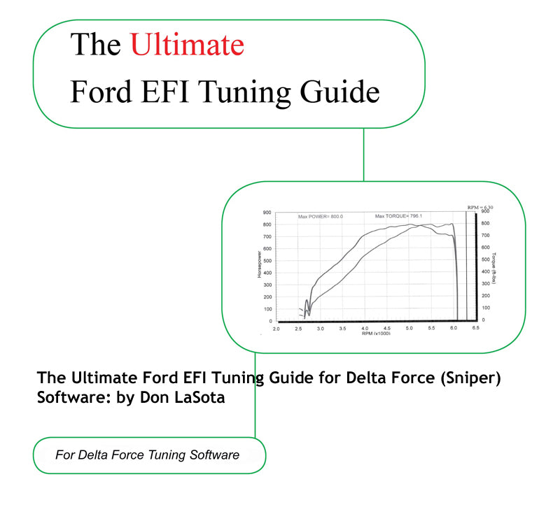 Ford EFI Tuning Guide for Delta Force (Sniper) Software by Don LaSota